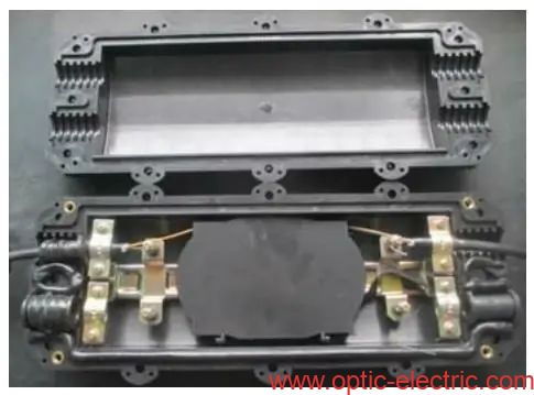 Introduction of optical cable splicing box enclosure - Optic-Electric ...